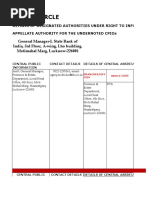 Kolkata PIN Code | PDF | Kolkata | Bengal