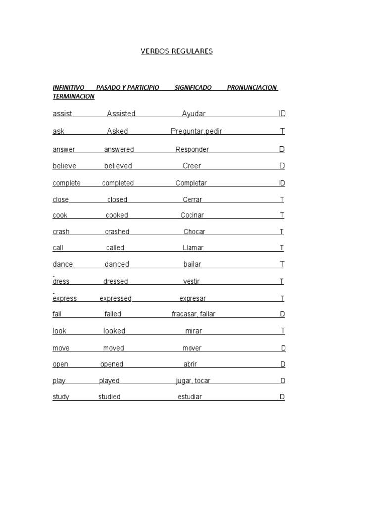 Spanish Regular Verbs Guide | PDF