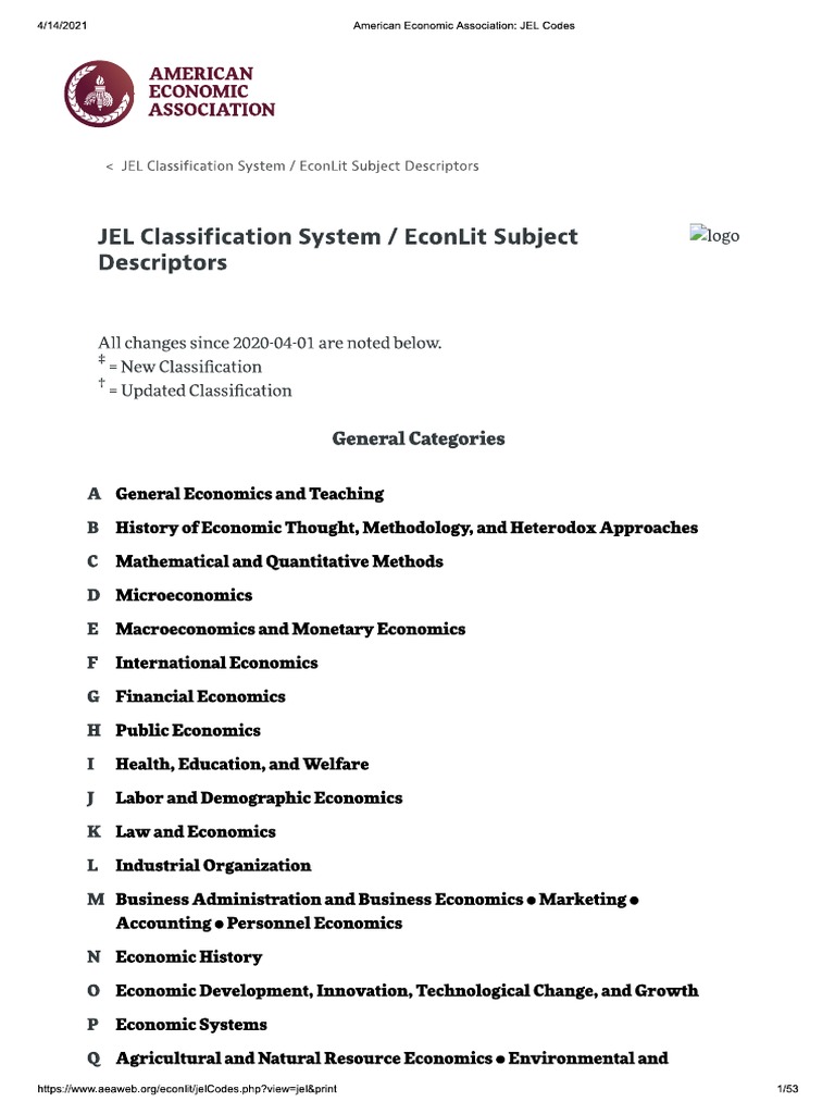 JEL Classification | PDF