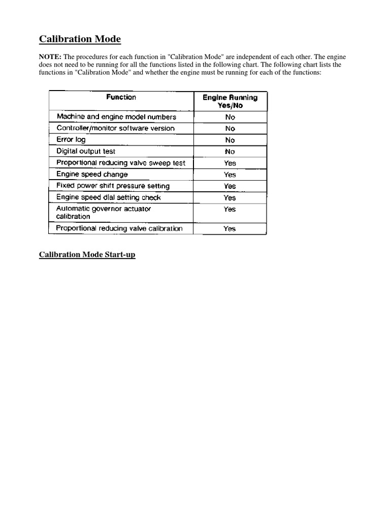 Calibration Mode Start-Up | PDF | Calibration | Switch