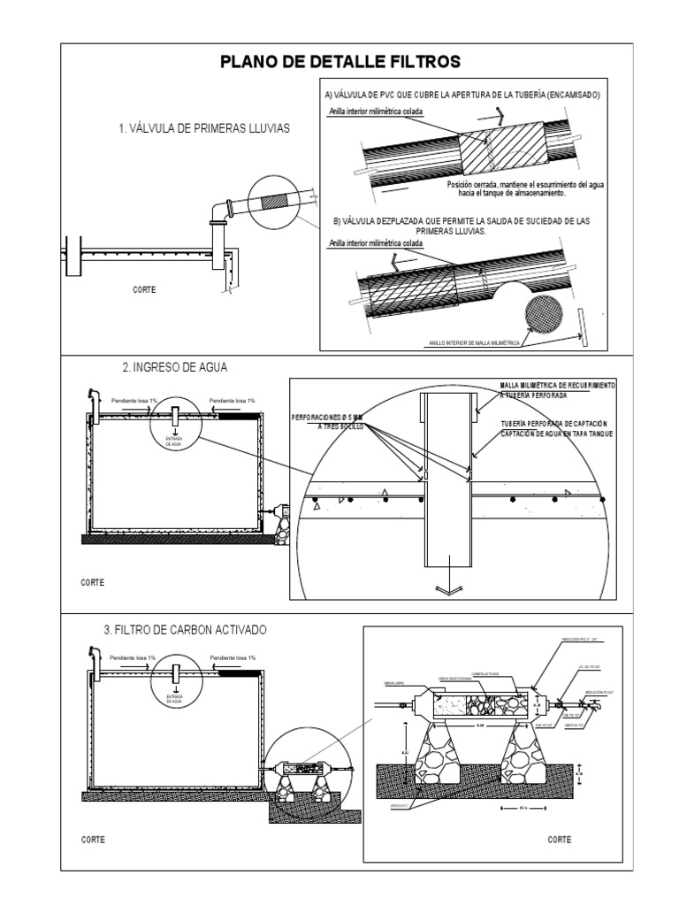 Plano de Detalle Filtros | PDF