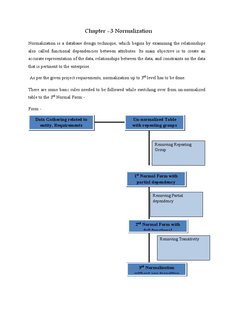Chapter - 3 Normalization: Data Gathering Related To Entity, Requirements Un-Normalized Table ...