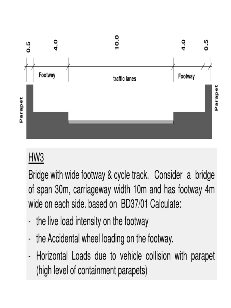 Calculating Loads on Footways and Parapets for a Wide Footway Bridge ...