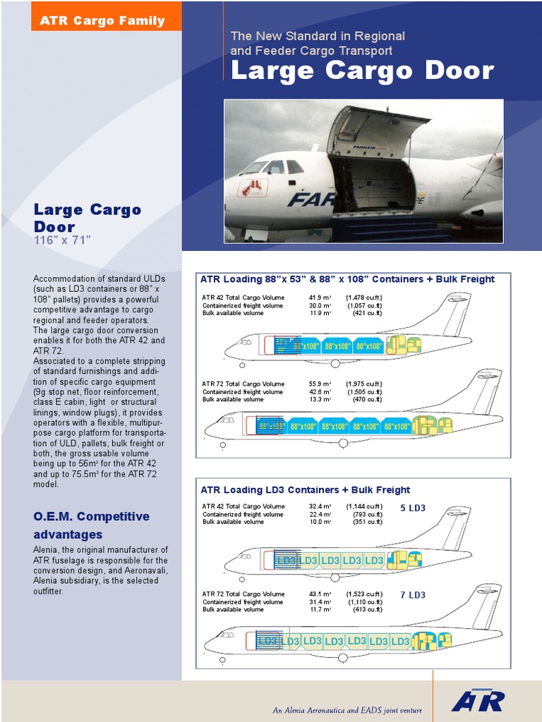 Atr LCD | PDF | Cargo | Wing Configurations