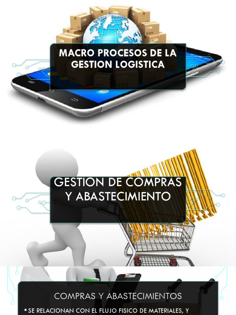 Gestión logística: procesos de compras y aprovisionamiento | PDF ...