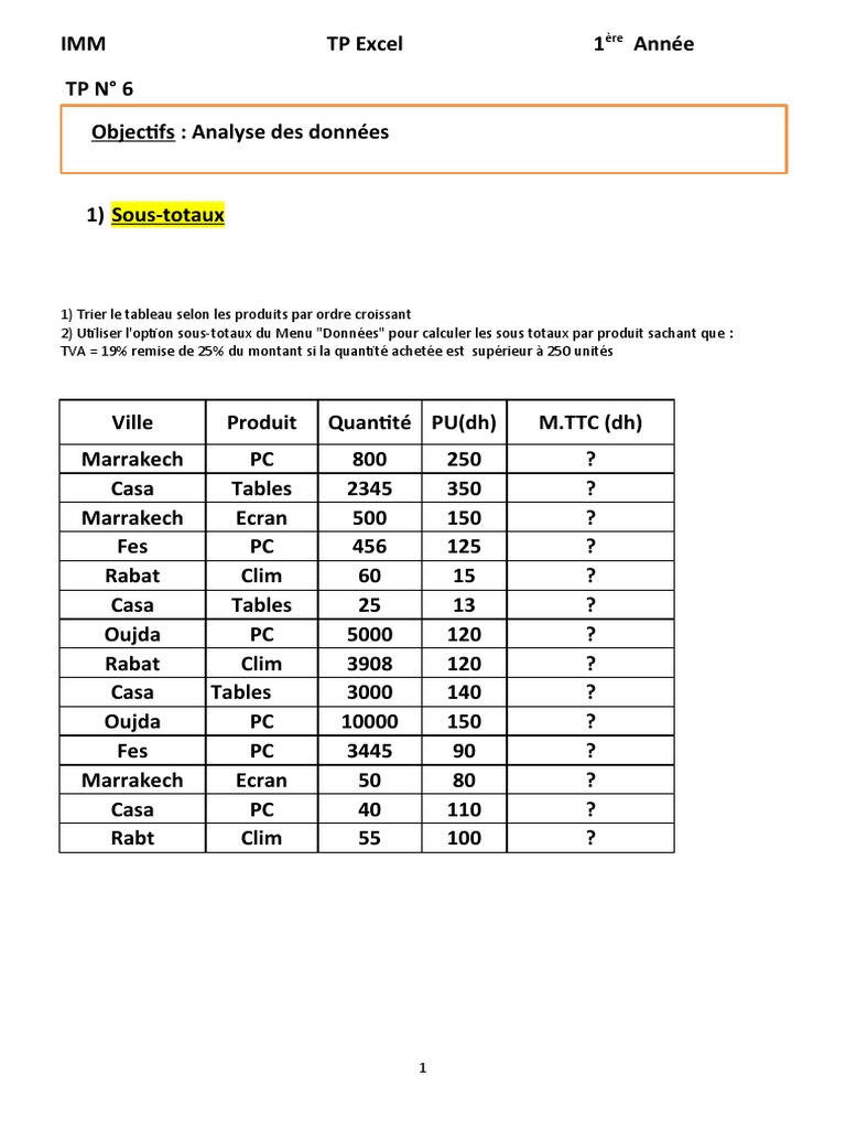 TP N°6 Analyse Des Données | PDF | Ordinateurs