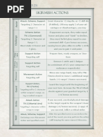 L5R 5th Edition Cheat Sheet: Turning Advantages and Disadvantages | PDF | Dice