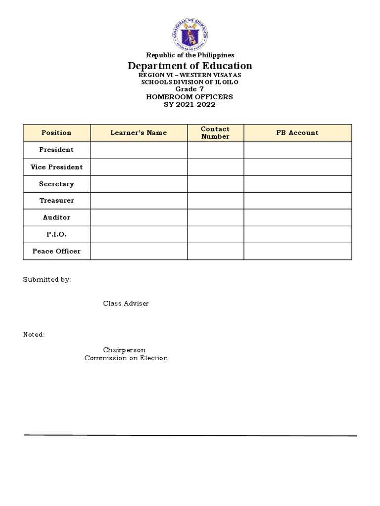 Grade 7 Homeroom Officers List | PDF