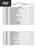 Escala de Gesell | PDF | Pie