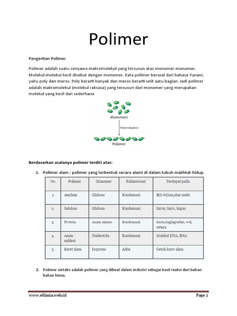 Polimer Pengertian Polimer | PDF