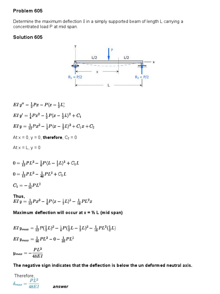 Double Integration Method | Beam (Structure) | Civil Engineering