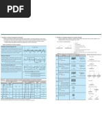 Surface Roughness (JIS B 0601-2001) | PDF | Surface Roughness ...