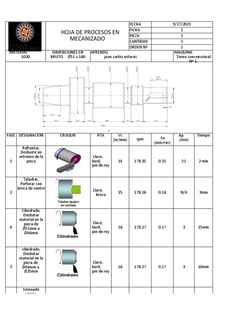 Hoja De Procesos Mecanizado Pdf Artesanías Materiales De Construcción