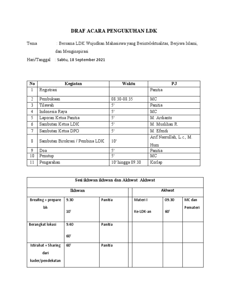 DRAF ACARA Pengukuhan LDK'21 | PDF