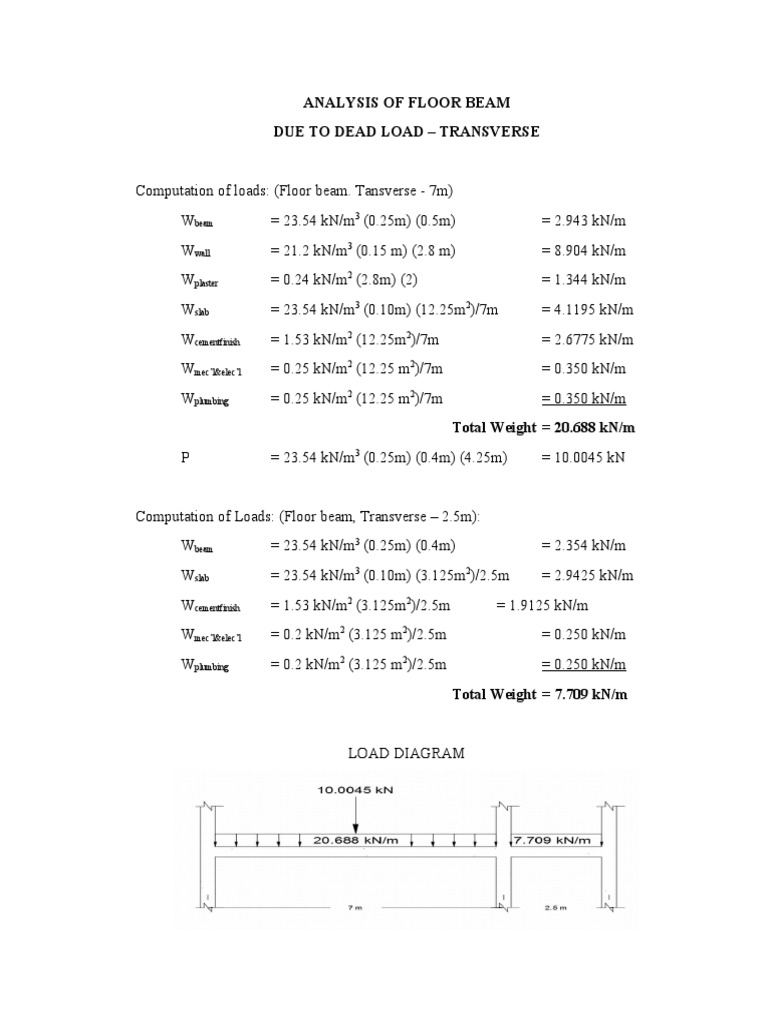 Analysis of Transverse Floor Beams under Dead and Live Loads for Multiple Span Configurations ...
