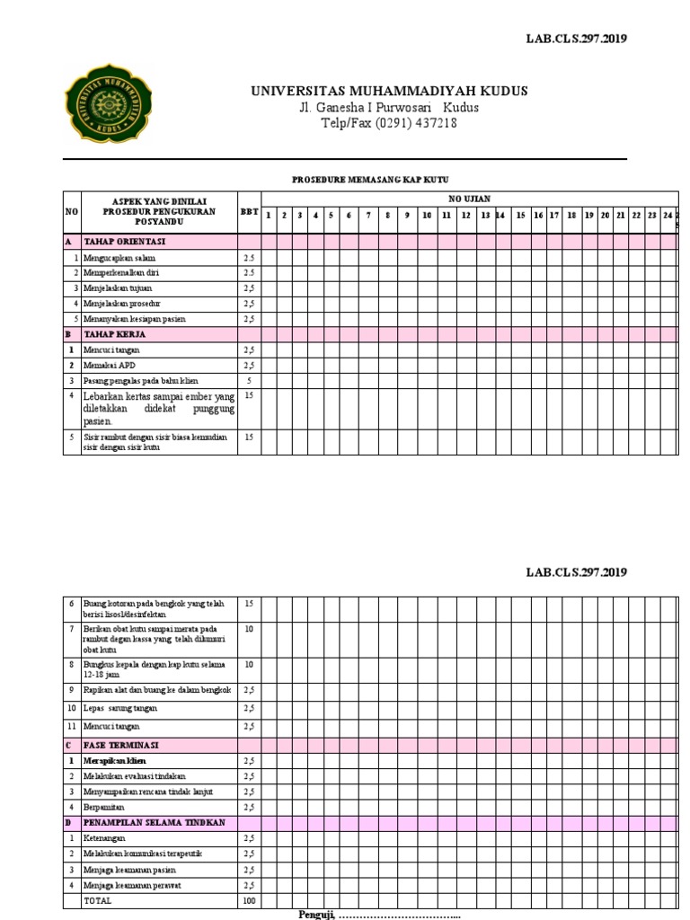 Memasang Kap Kutu | PDF