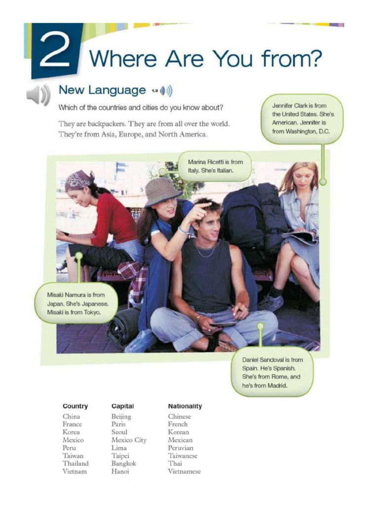 New World - 1 - Unit 2 | PDF