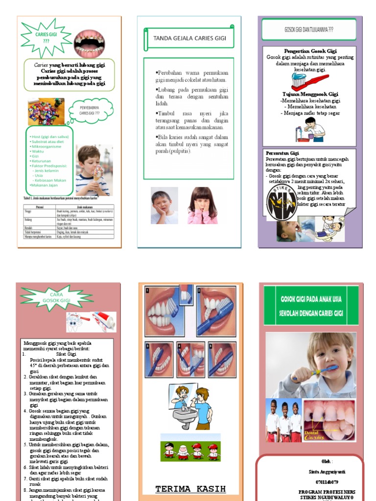Leaflet Gosok Gigi | PDF