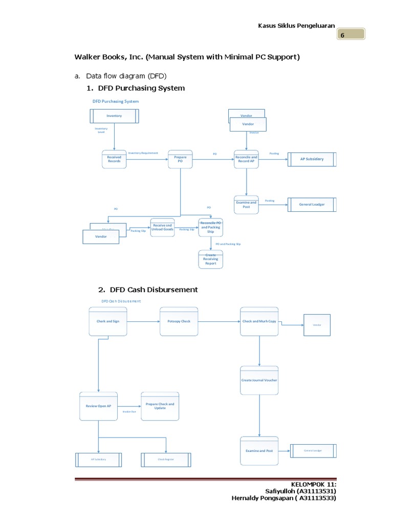 Walker Books, Inc. (Manual System With Minimal PC Support) | Download ...