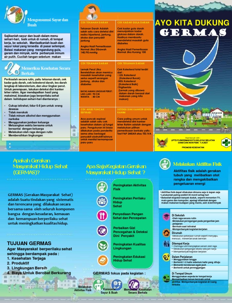 Leaflet Germas Oke Convert | PDF