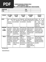 Spelling Bee Rubrics | PDF | Language Arts & Discipline