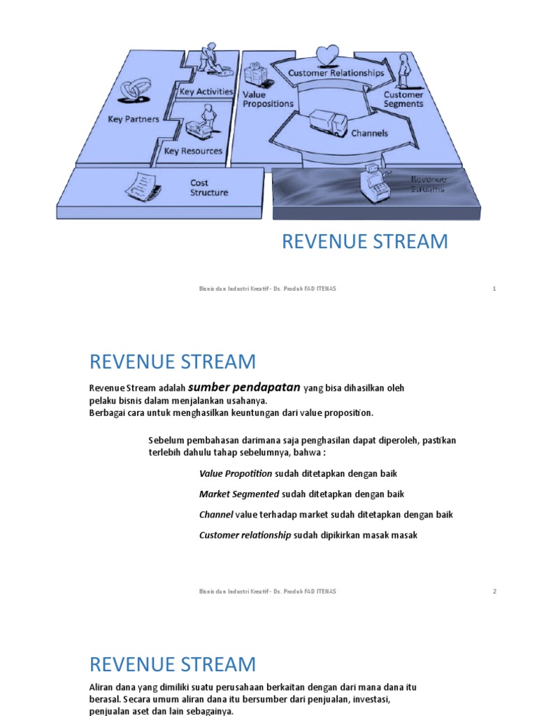 Definisi dan Contoh Revenue Stream | PDF