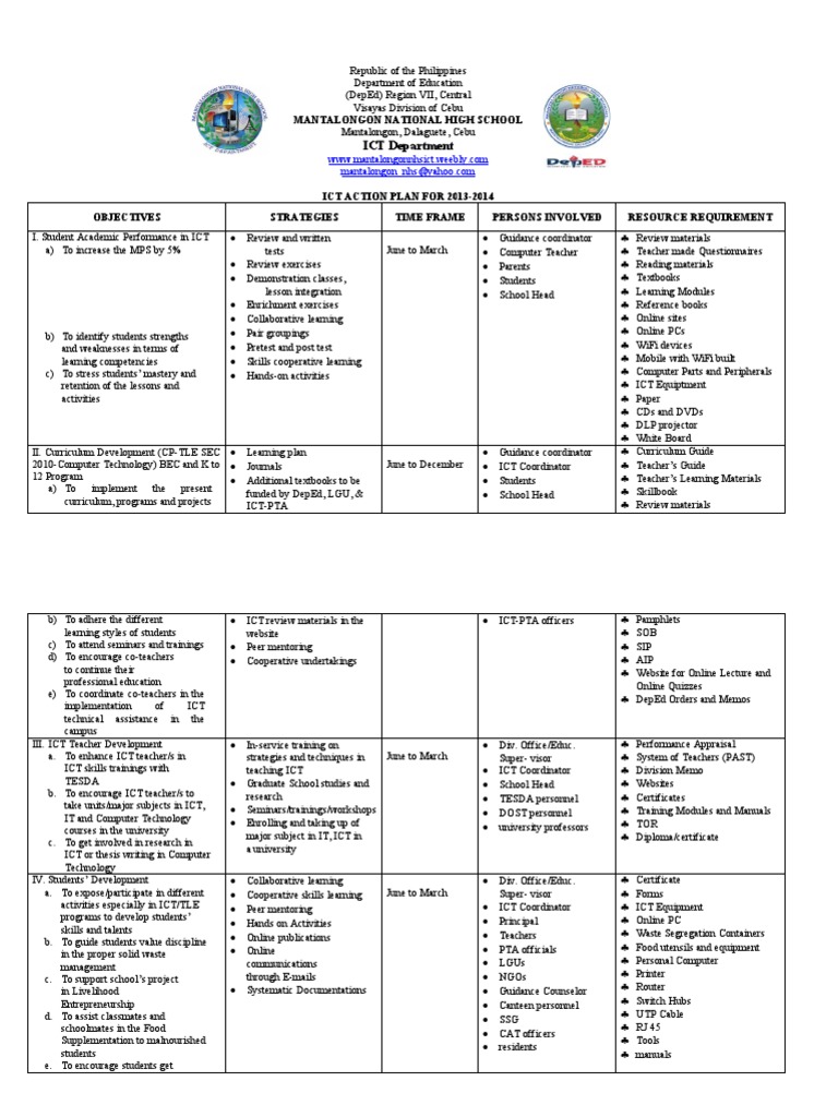 Action Plan Ict | PDF | Educational Technology | Learning