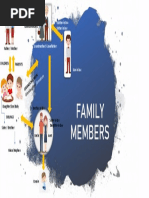 Consanguinity and Affinity Relationship Chart | PDF | Interpersonal ...