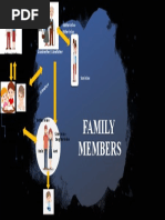 Consanguinity and Affinity Relationship Chart | PDF | Interpersonal ...