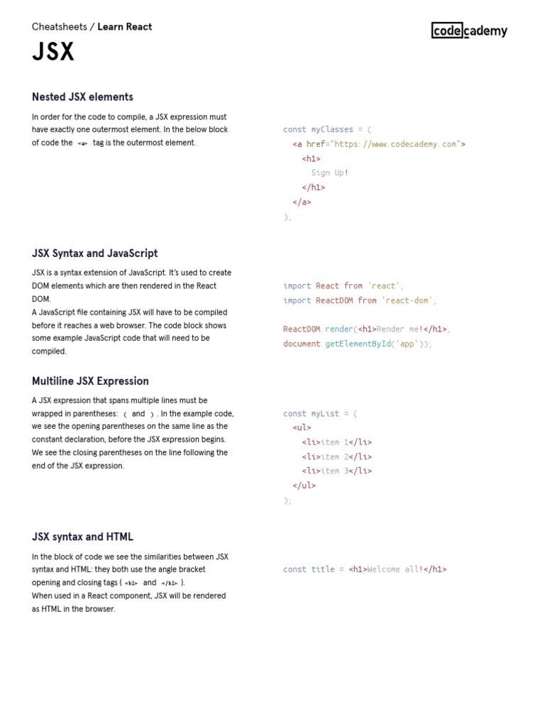 Learn React - JSX Cheatsheet - Codecademy | PDF | Java Script | Html ... Learn React - JSX Cheatsheet - Codecademy | PDF | Java Script | Html ...