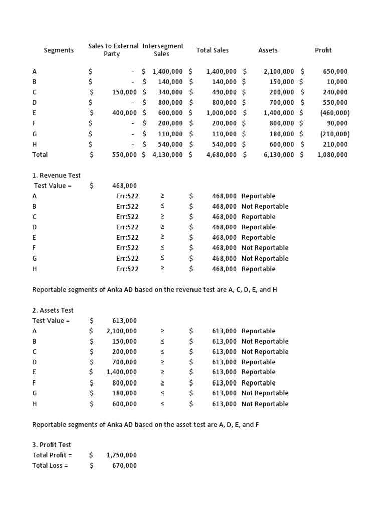 Latihan Soal Segment and Interim Reporting | PDF | Policy | Government Finances