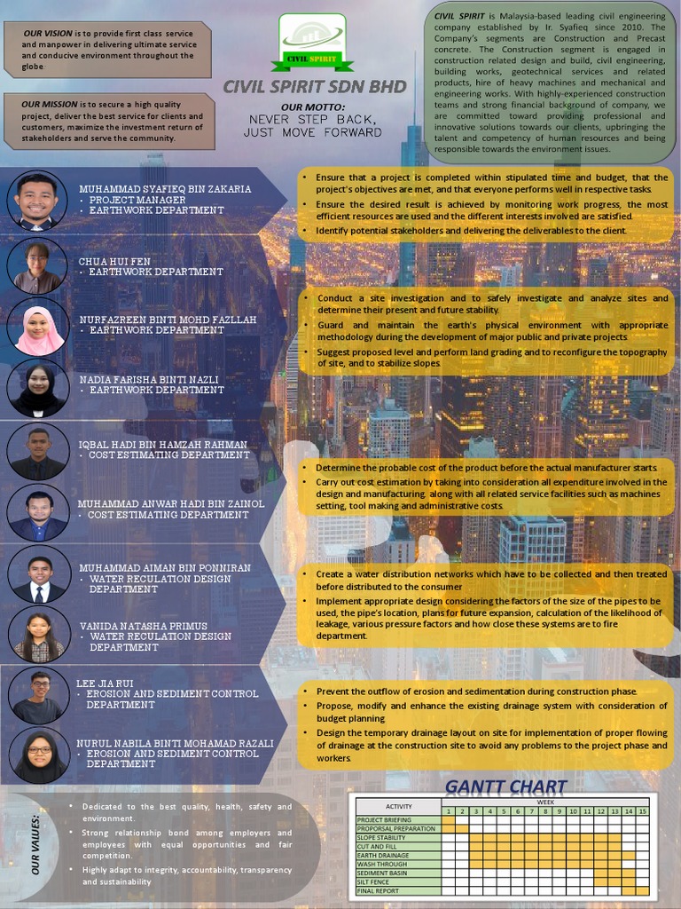 Never Step Back, Just Move Forward: Our Motto | PDF | Water | Road