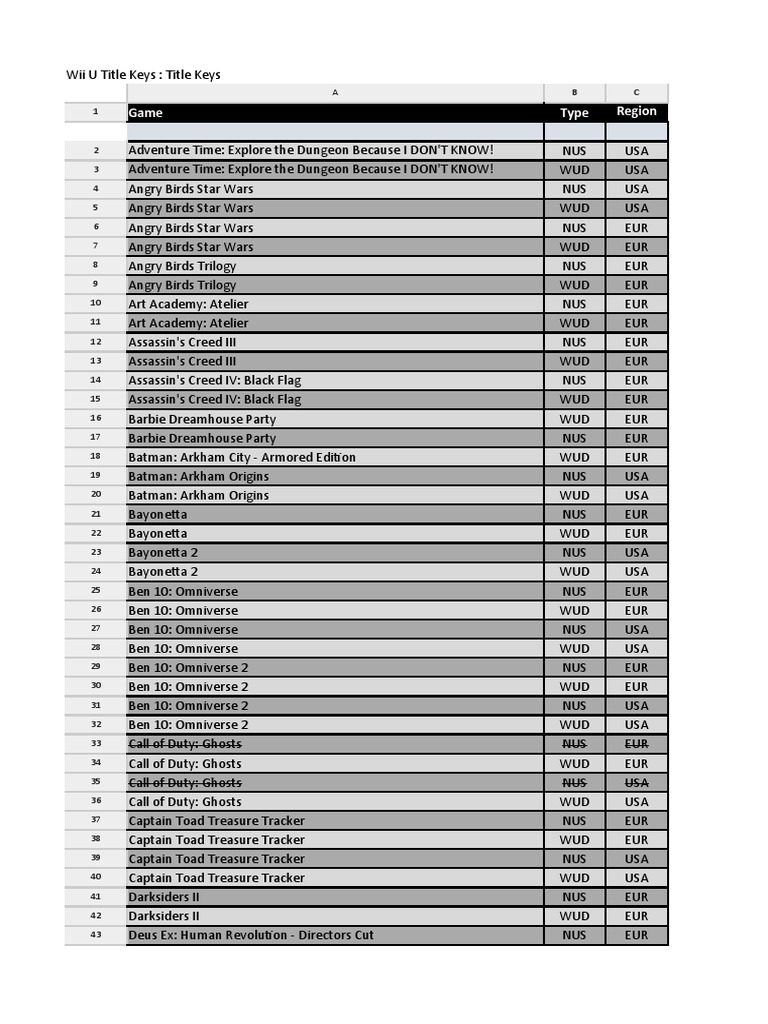 Title Key Database | PDF | Superheroes | Nintendo
