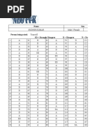 Thesis Scales | PDF | Behavioural Sciences | Psychology