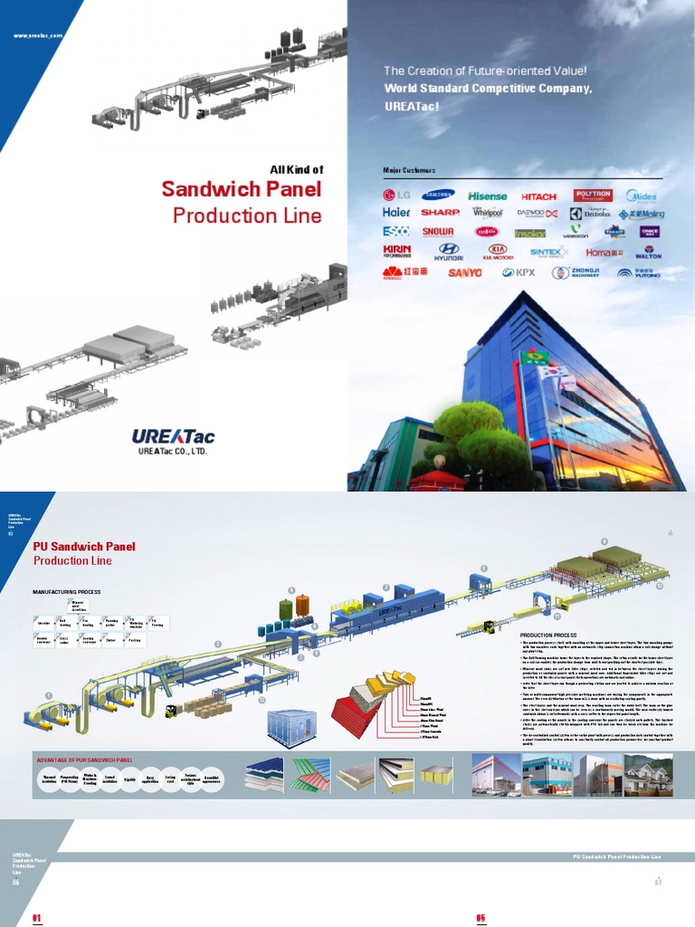 Sandwich Panel Production Line: The Creation of Future-Oriented Value! World Standard ...