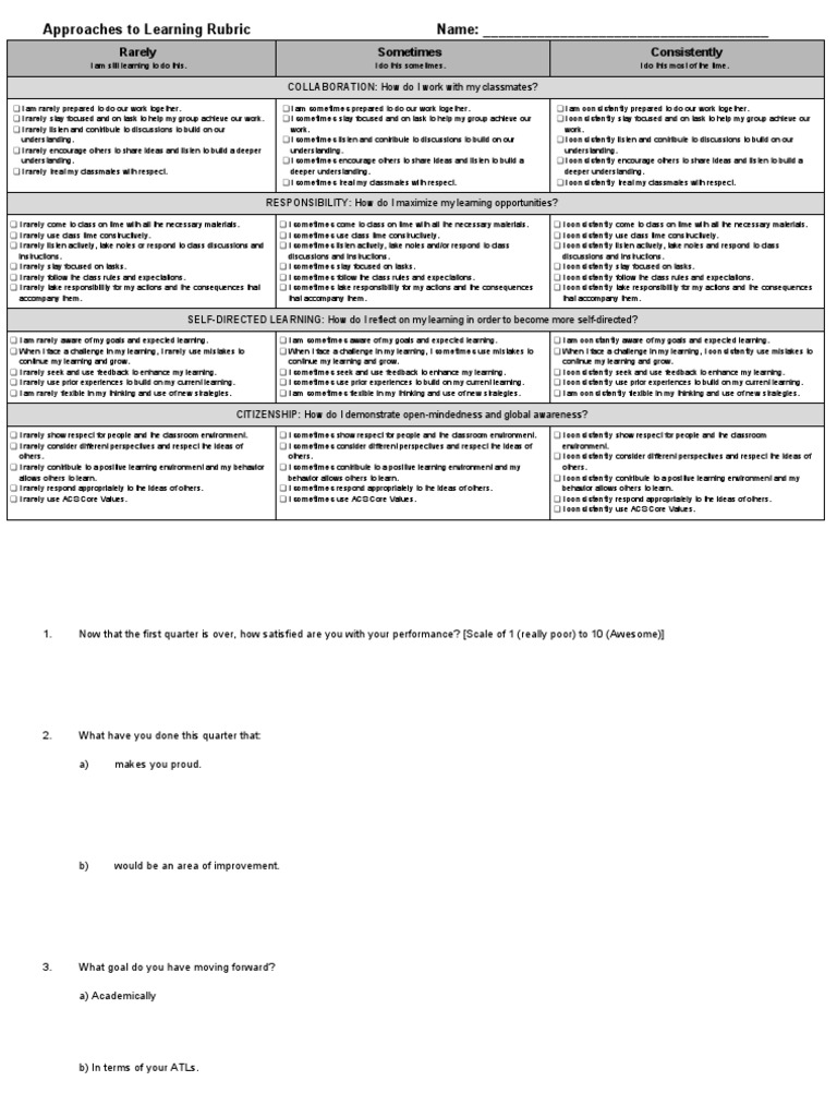 Learning Reflection and Collaboration Rubric | PDF | Learning | Human ...