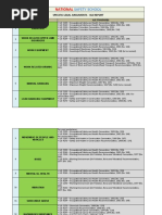 Table: ILO Recommended Allowances | PDF | Physics | Applied And ...