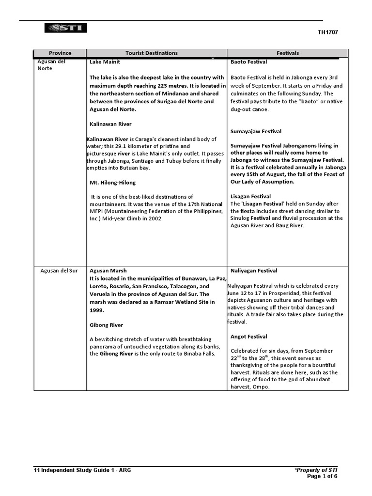 11 Independent Study Guide 1 - ARG | PDF