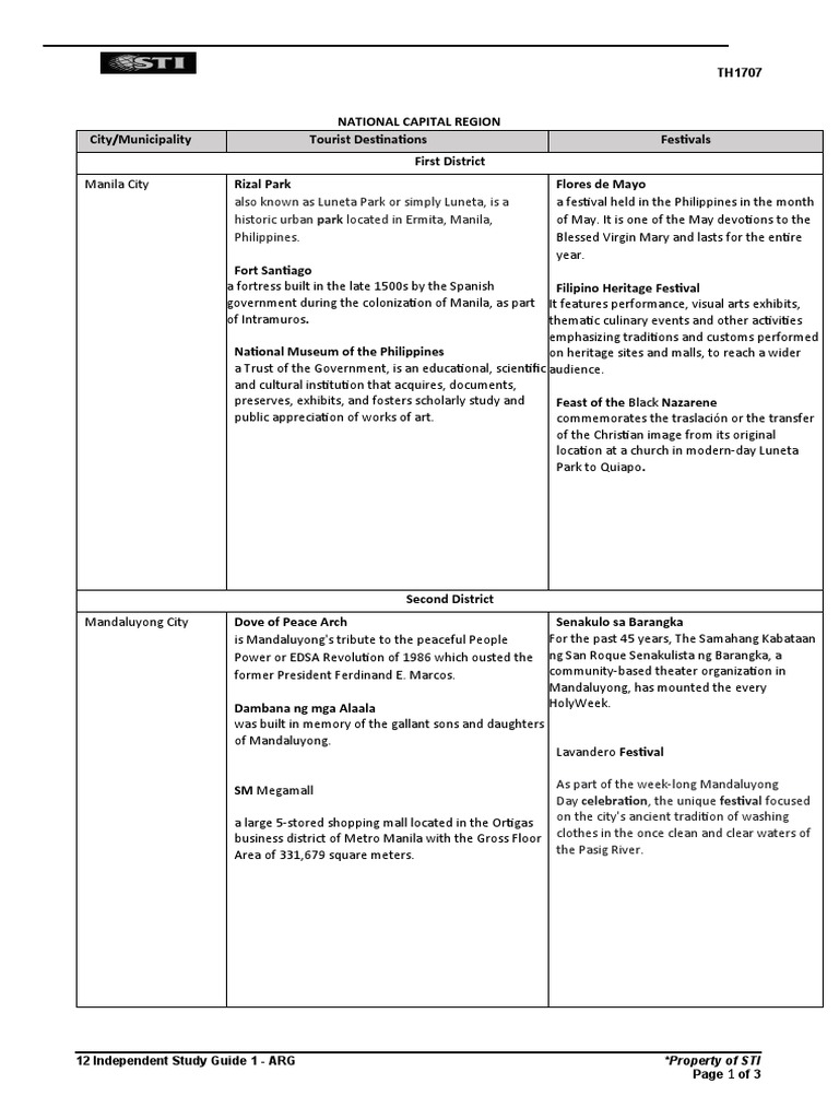 12 Independent Study Guide 1 - ARG | PDF | Manila | Metro Manila