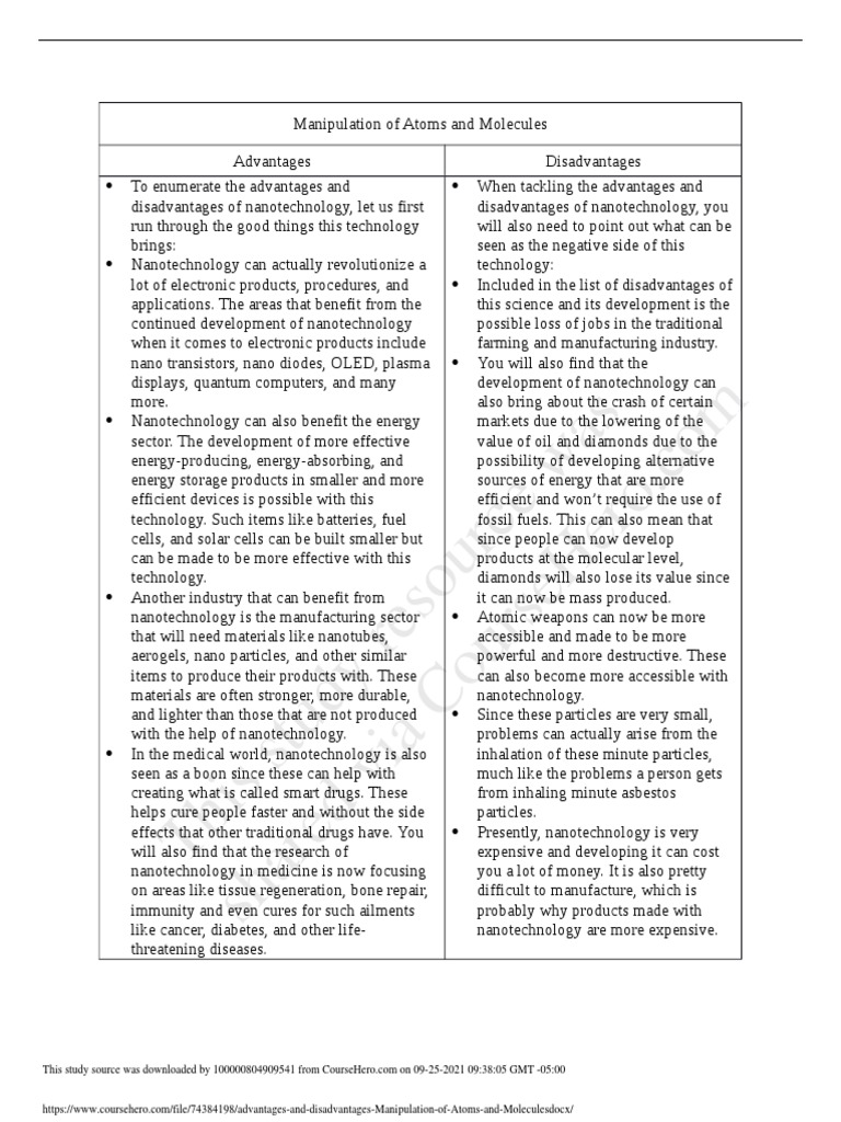 Advantages and Disadvantages Manipulation of Atoms and Molecules | PDF ...