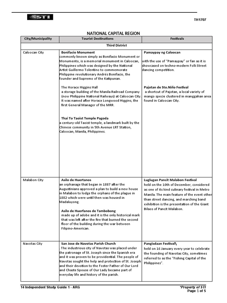 14 Independent Study Guide 1 - ARG | PDF | Makati | Metro Manila