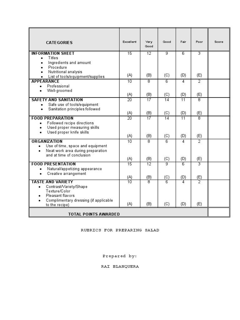 Categories Information Sheet: Rubrics For Preparing Salad | PDF