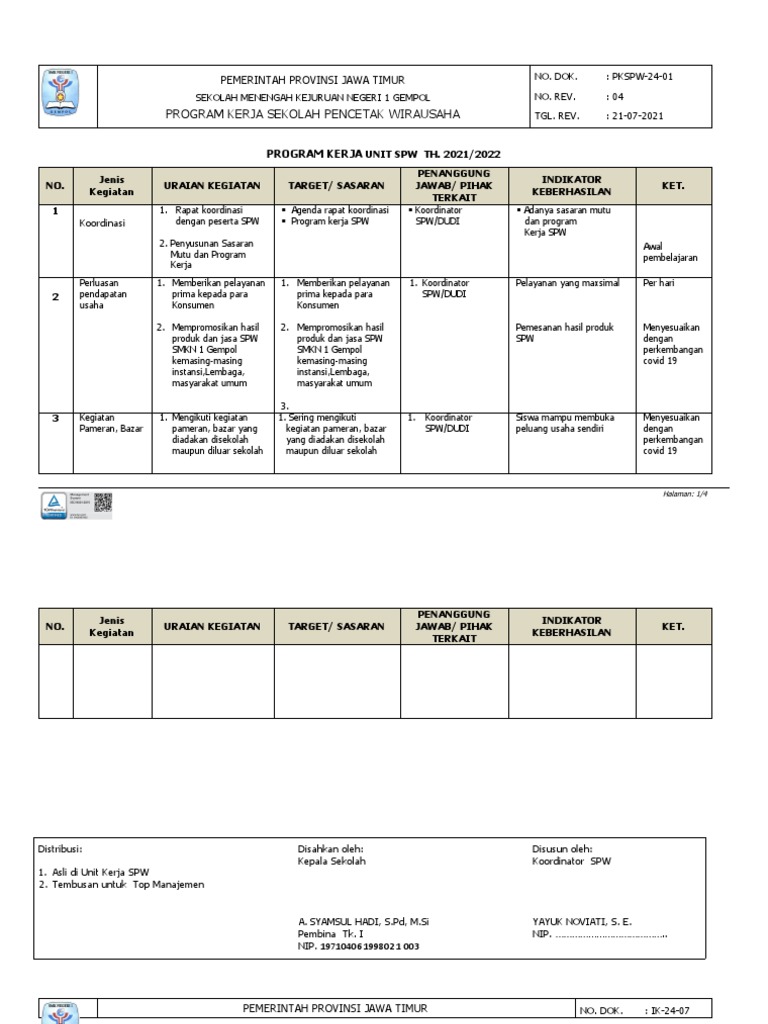 PROGRAM KERJA UNIT SPW | PDF