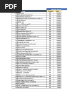 List of Approved Subcontractors | PDF | Pipe (Fluid Conveyance) | Flooring