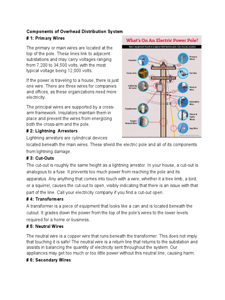 Components of Overhead Distribution System | PDF | Transformer ...