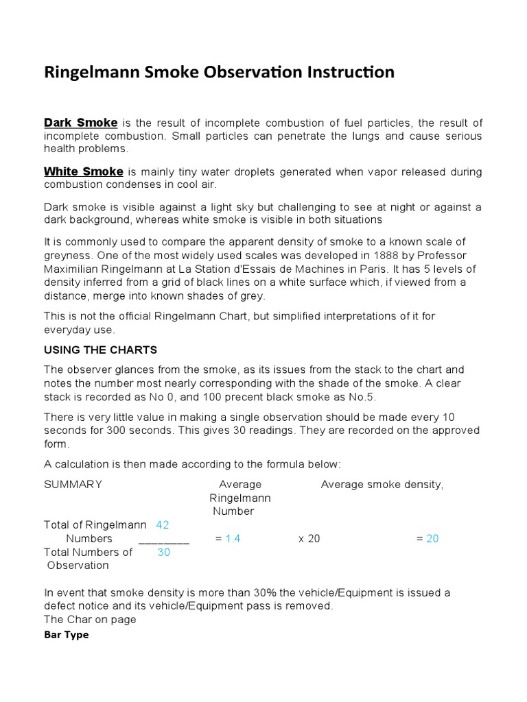 Ringelmann Smoke Observation Instruction | PDF