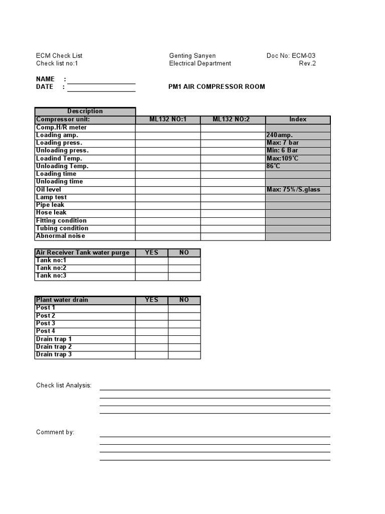 ECM Check List Genting Sanyen Doc No: ECM-03 Check List No:1 Electrical ...