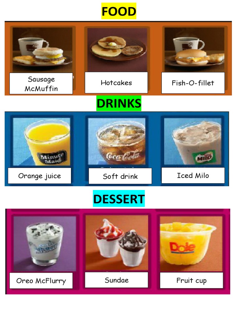 Restaurant Role Play Script for Kids | PDF | Wellness | Science ...