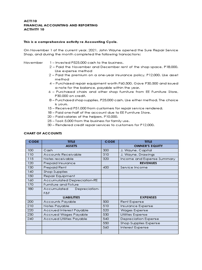 Act110 Accounting Cycle | PDF | Debits And Credits | Expense