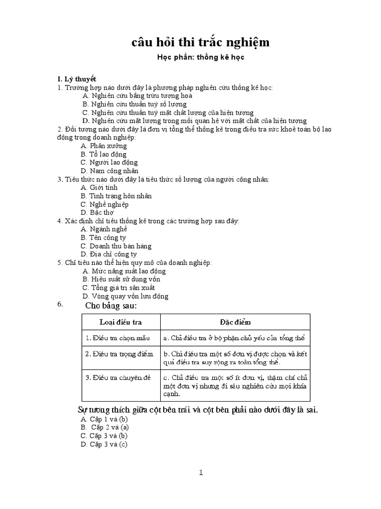 Bo Cau Hoi Trac Tke Co Dap An | PDF